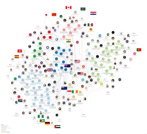 Global Entrepreneurship Network Australia On Linkedin A Map To The
