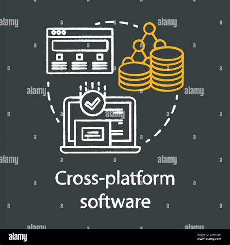 Cross Platform Software Development Chalk Concept Icon Adaptive