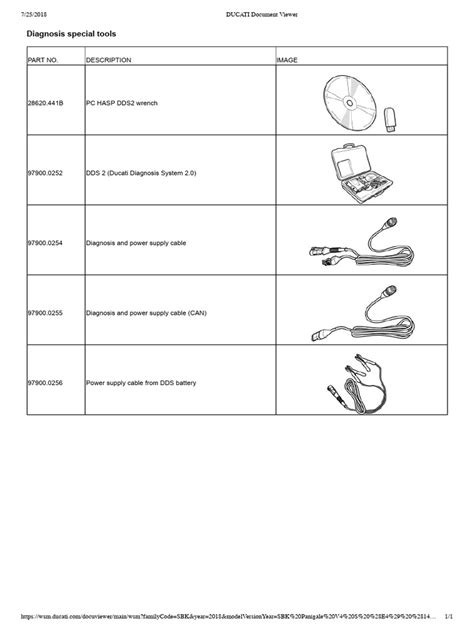 Diagnosis Special Tools Pdf