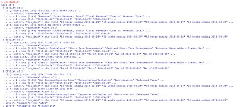 R Importing Financial Statements From Getfin To Dataframe Or Datatable Stack Overflow