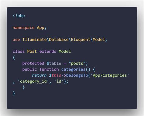 Tạo đường dẫn cho blog Laravel Viblo