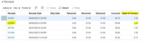 Correct PO Details Open To Invoice Amount For Purchase Order With Price Reduction On Invoice