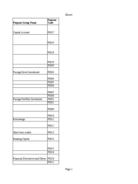 Purpose Codes New Download Free Pdf Insurance Investing