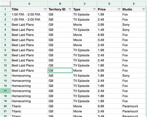 Sql Generalized Pivot Table With Deep Sort In Google BigQuery Stack