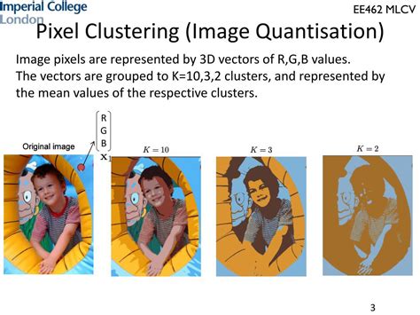 ppt lecture 3 4 clustering 1hr gaussian mixture and em 1hr