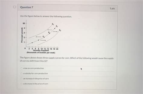 Solved Question 4 1 Pts Use The Figure Below To Answer The