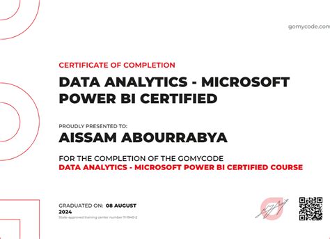 Aissam Abourrabya Certificate Of Completion Data Analytics Microsoft