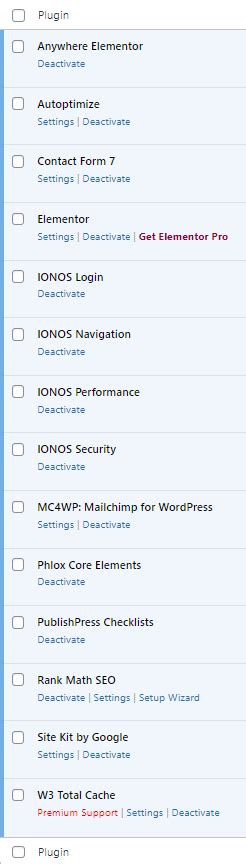 I Cant See PublishPress Checklist Permission Issue Maybe WordPress Org