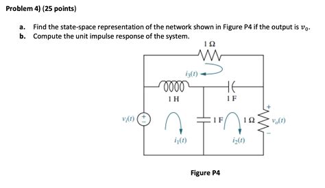Solved Problem Points Consider The Op Based Chegg Com