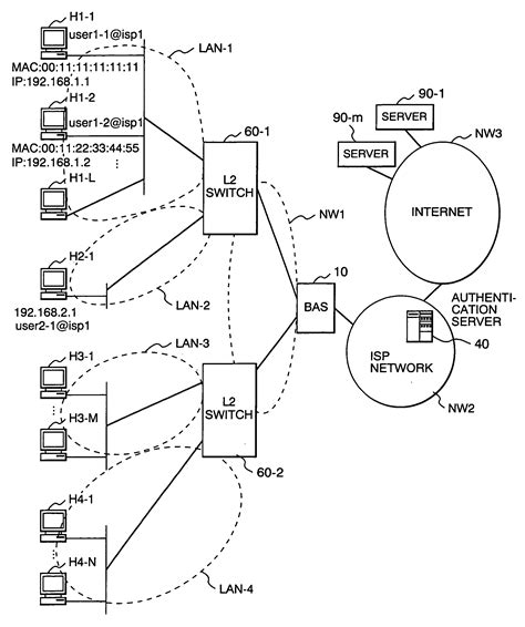 frequency division multiplexing selection patented technology retrieval
