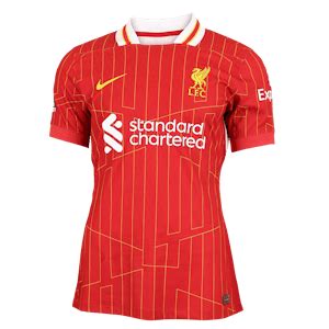 Dominik Szoboszlai Liverpool Fc