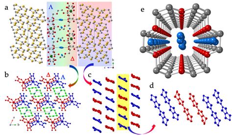 Structure Of β Et 4[ H3o Cr C2o4 3]2[ H3o 2 18 Crown 6 ]·5h2o 64 Download Scientific