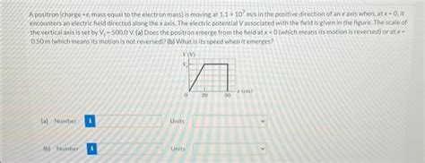 Solved A Positron Charge E Mass Equal To The Electron