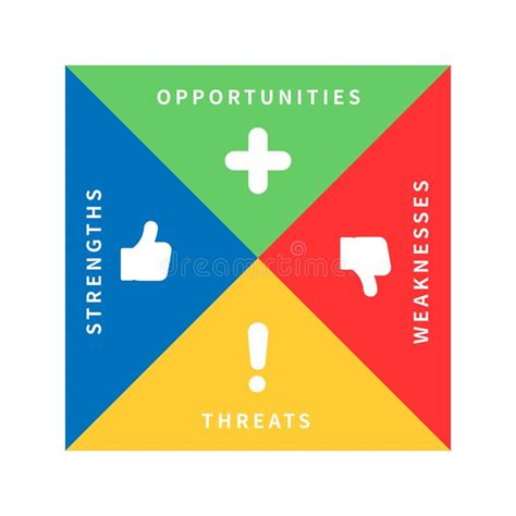 Four Colorful Elements Concept Of Swot Analysis Template Stock