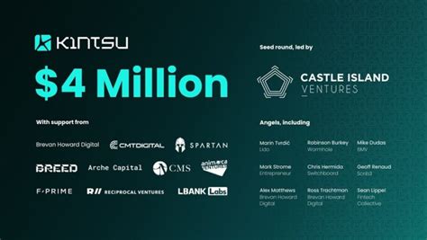 Kintsu Secures 4m Seed Round To Build Liquid Staking Protocol On Monad