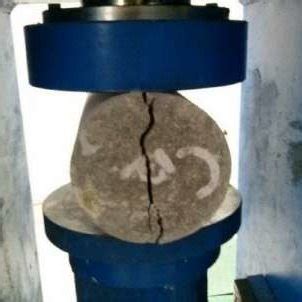 Compression Test On Concrete Cube Download Scientific Diagram
