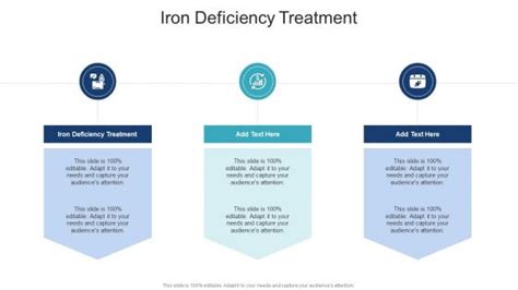 Iron Deficiency Treatment Powerpoint Presentation And Slides Slideteam
