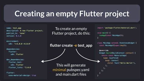 Flutter Flutterdeveloper Mobileapp Mobileapplicationdevelopment