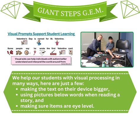 Giant Steps Inc On Linkedin 👀 Understanding The World Isnt Just