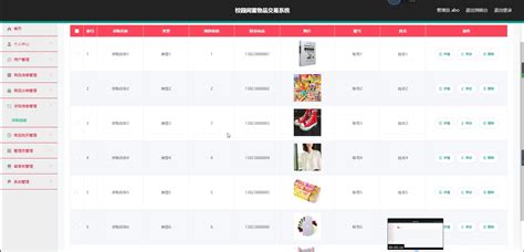 java计算机毕业设计校园闲置物品交易系统计算机（附源码、数据库） 校园物品交易系统数据库设计 csdn博客