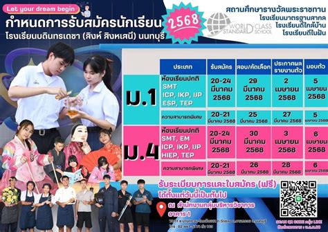 โรงเรียนบดินทรเ โรงเรียนบดินทรเดชา สิงห์ สิงหเสนี นนทบุรี