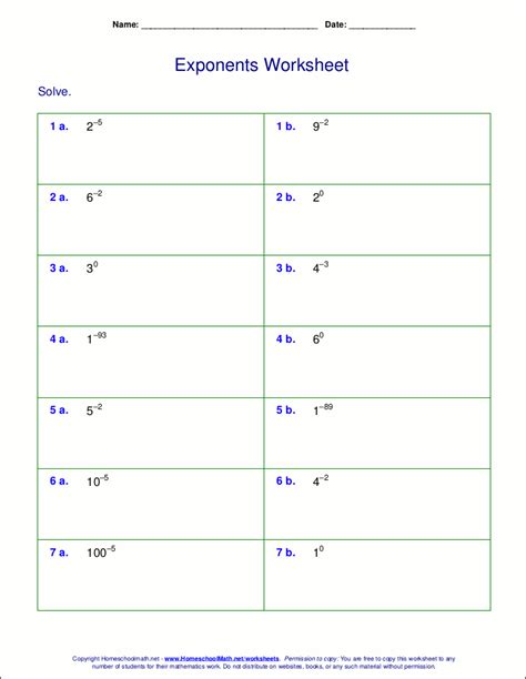 Negative Exponent Practice Worksheet
