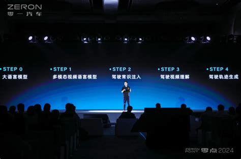 零一汽车全国招募经销商？揭秘其背后的三张“王牌” 第一商用车网 Cvworldcn