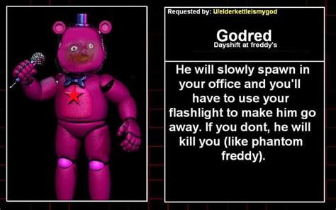 Day Eleven Hello Im Making A Concept For A Ucn Type Game Using Fan