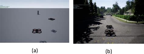 figure 2 from drone navigation and target interception using deep