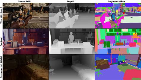 Github Jasonbunkreshadecv Wip 3d Datasets From Games Rgbd
