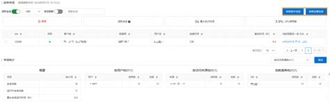 Rds Postgresql串連數滿了怎麼辦 Apsaradb Rds 阿里雲