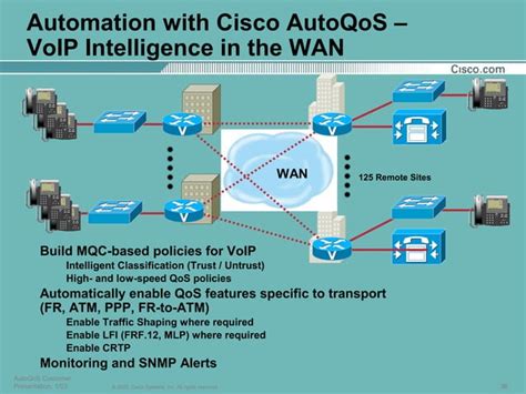 Implementing Cisco IP Switched Networks PPT