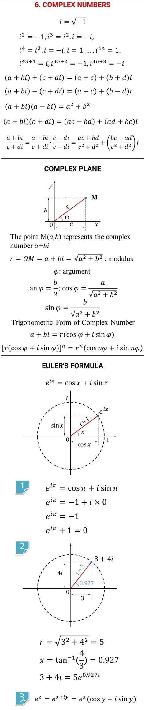 Complex Numbers And Complex Plane Learning Mathematics Mathematics