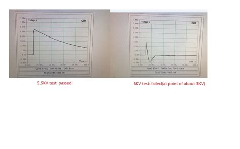 Iso7641fm 6000v Vpk Test Failed In Customer Test Isolation Forum Isolation Ti E2e Support