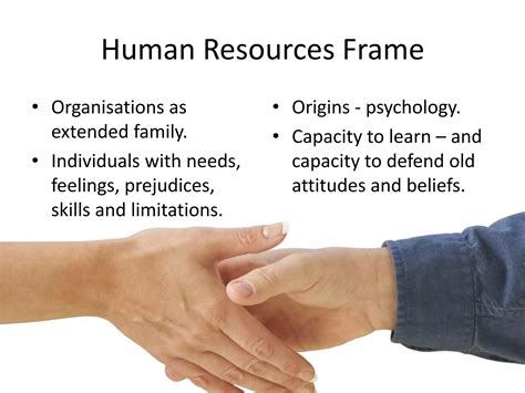 Four Frame Model Reframing Organisations Pptx