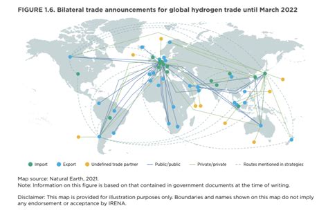 Global Hydrogen Trade Outlook To 2050 Global Hydrogen Hub