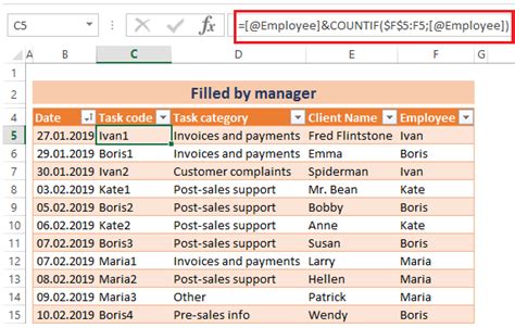 Task Tracking With Power Query Excelguru