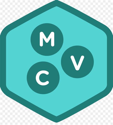 Aspnet Mvc Php คอมพิวเตอร์ซอฟต์แวร์ Png Png Aspnet Mvc Php