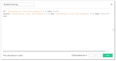 How To Do Reverse Normalization In Tableau