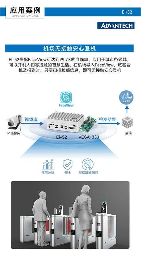 Advantech