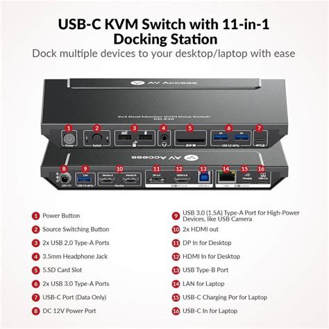 USB C Notebook PC 4K60Hz Dual Monitor KVM Switch USB C Docking Station Mit PD KD E10 KVM