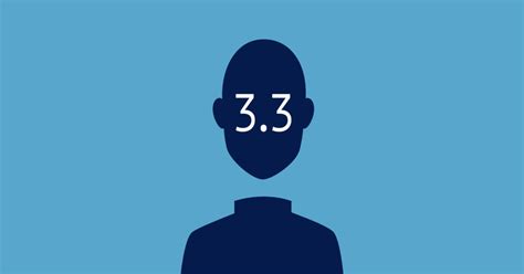 New In Craft Cms 33 Craftentries