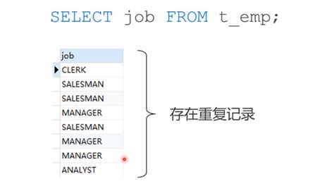 MySQL 如何去除结果集中的重复记录 腾讯云开发者社区 腾讯云