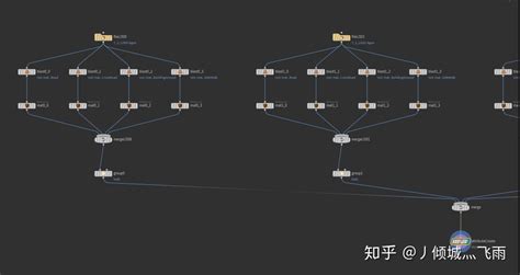 Houdini日常——hda生成模型lod多材质问题 知乎