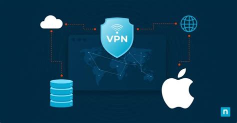 How To Set Up VPN On MacOS Full Guide NinjaOne
