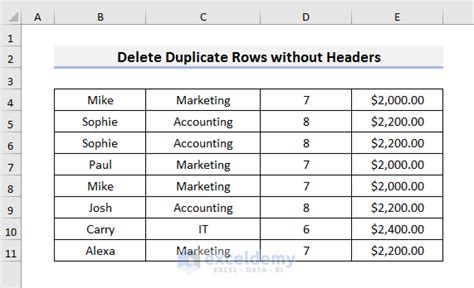 How to Delete Duplicate Rows in Excel Using VBA (8 Methods)