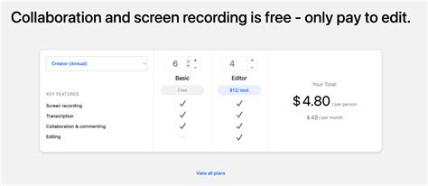 20 examples of effective landing page design 2025 shopify india