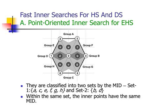 Ppt Novel Point Oriented Inner Searches For Fast Block Motion