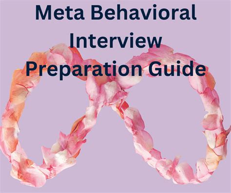 Meta Interview Process Complete Guide For Prep Tips