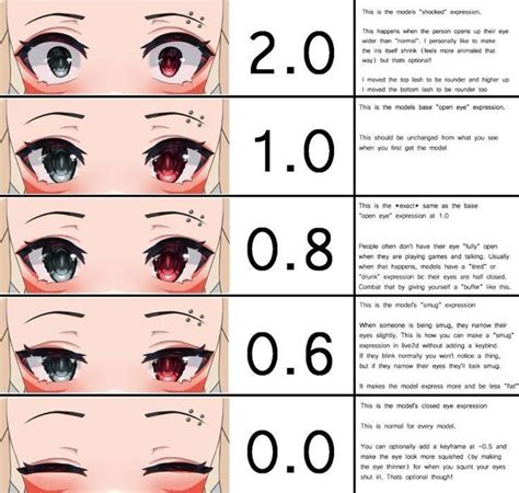 Pin By Aksouch On Live2d ⛓ Digital Art Tutorial Anime Art Tutorial